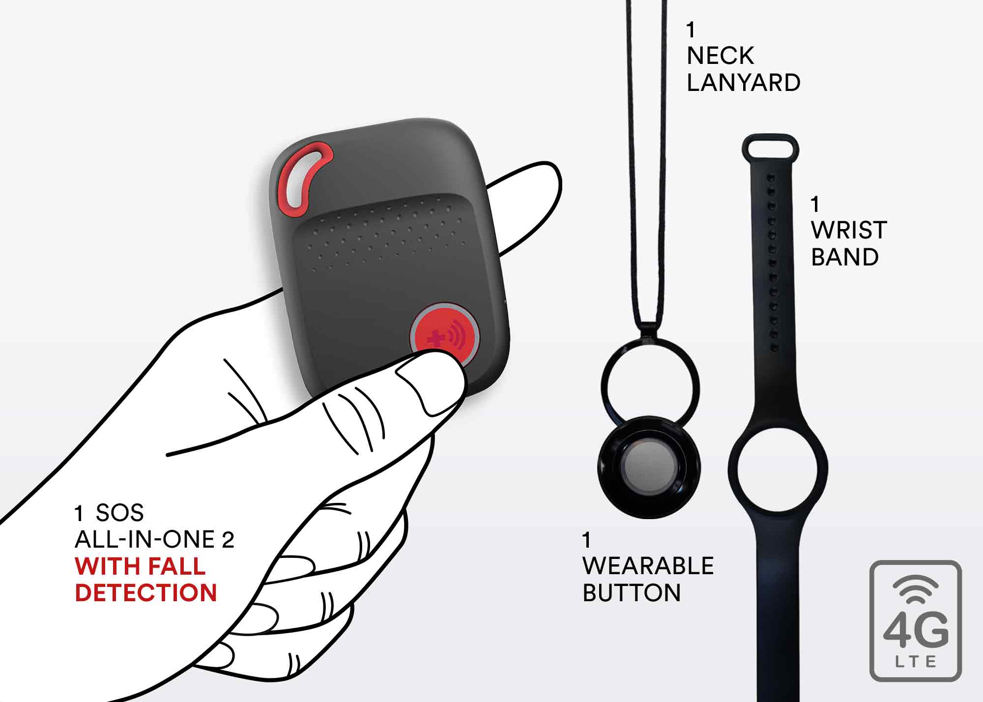 Medical Alert Costs | Compare Us to Life Alert® and Other Providers