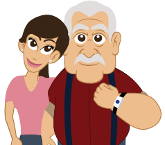 Personal Emergency Response System - Bay Alarm Medical