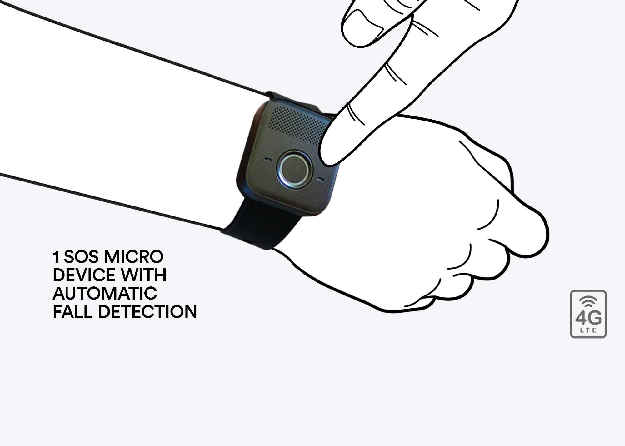 Medical Alert Costs | Compare Us to Life Alert® and Other Providers