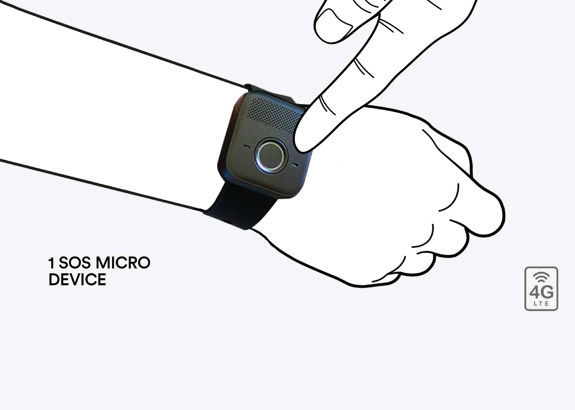 Medical Alert Costs | Compare Us to Life Alert® and Other Providers